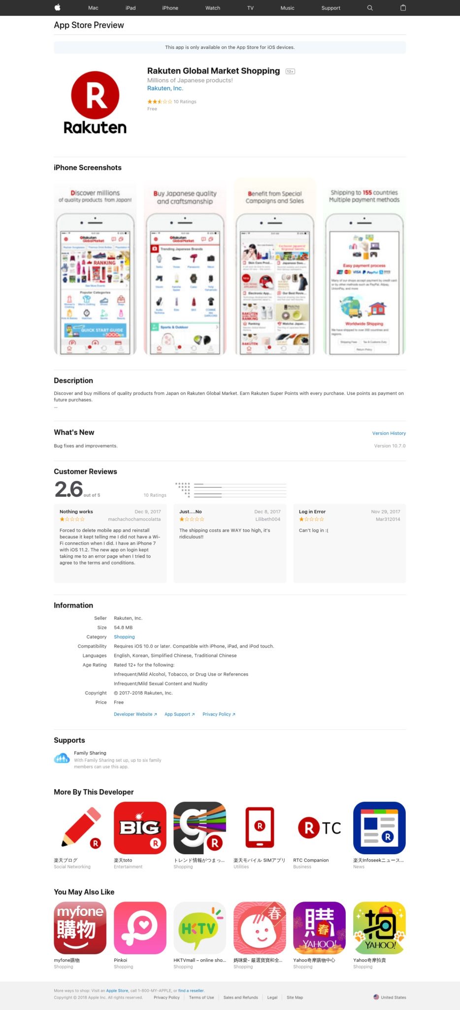 Rakuten Global Market Shopping | Sukritinfotech